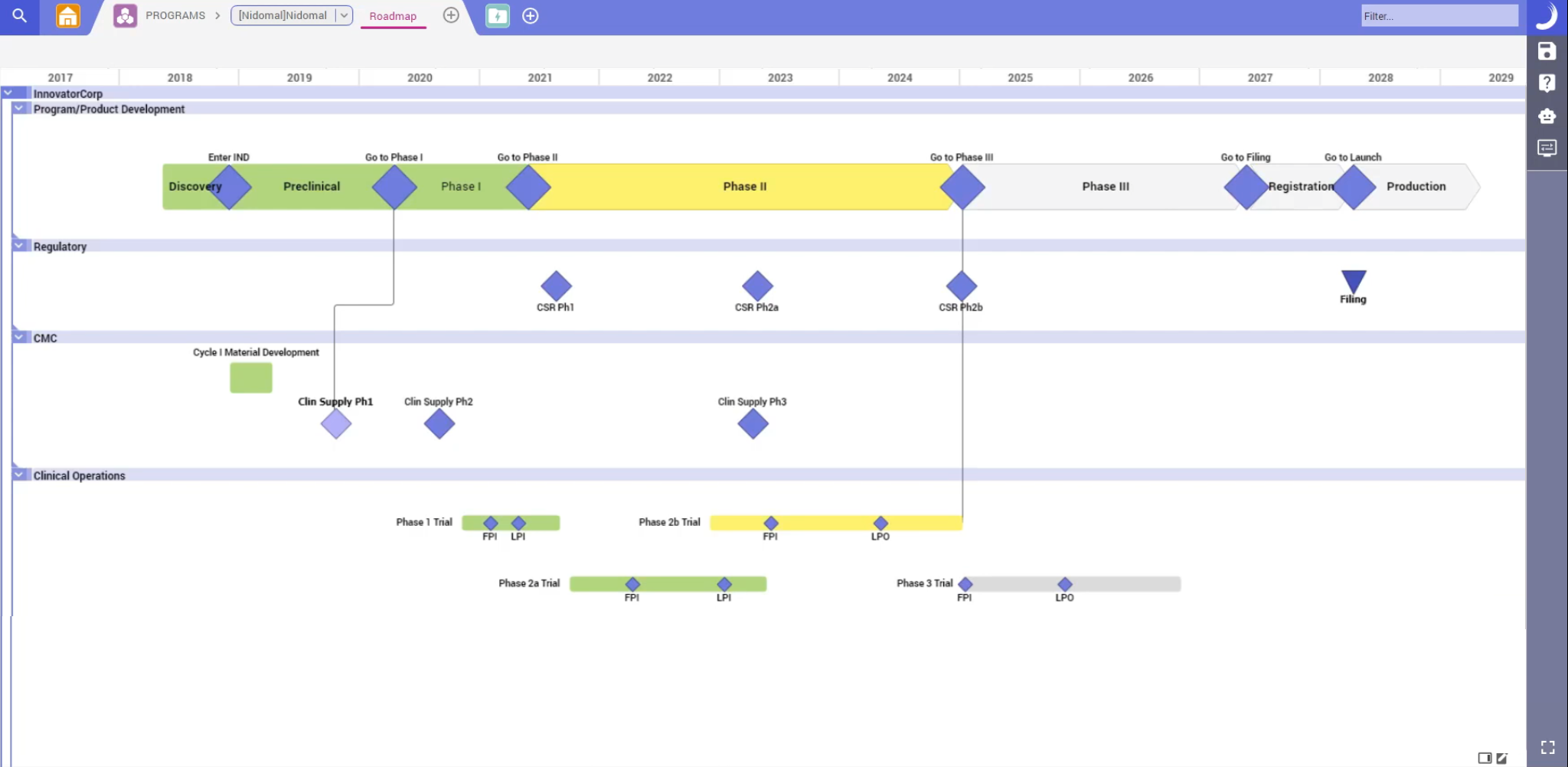 Planisware for Pharmaceutical and Medical Devices Organizations | Planisware
